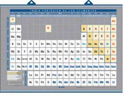 Tabla periódica de los elementos muda - Imagui